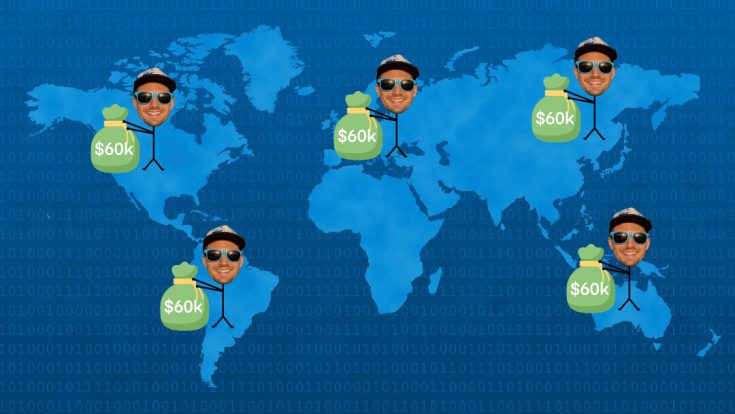 Is $60,000 a Good Salary in 2025? (You’d Be Surprised)