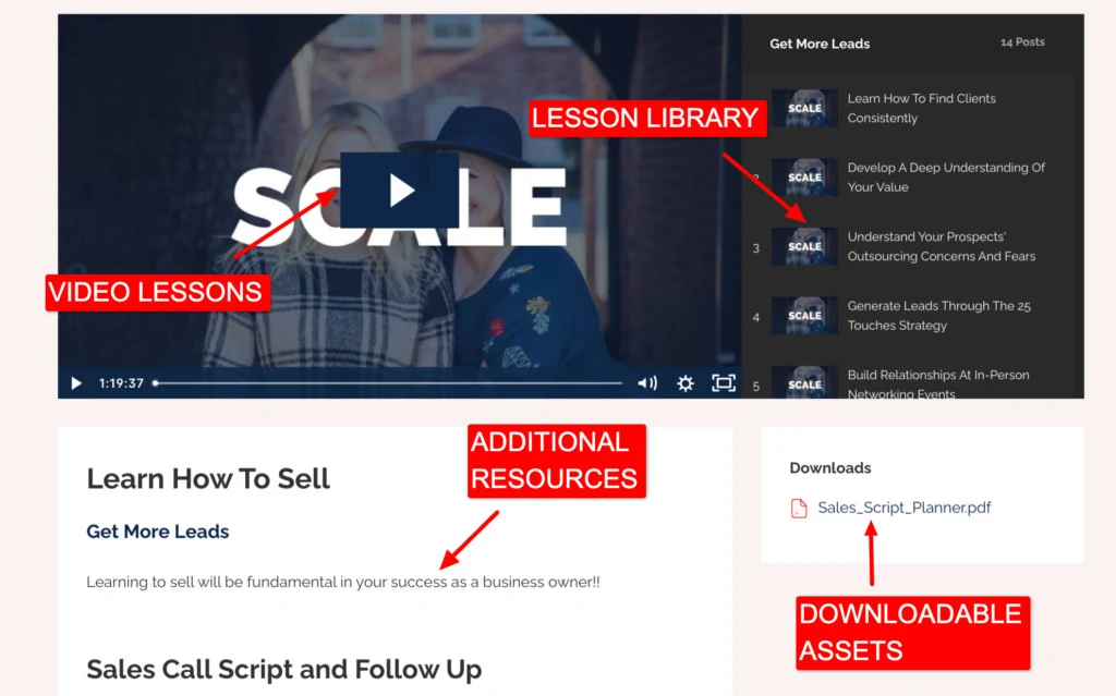 Va Foundry Scale It Mastermind Review Worth It 2024